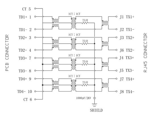 Konektor Rj45 Modular RTA-164ANNNA, Port tunggal jack IP PBX sistem