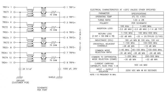 JT5-2210NL 10G Base-T 2x2 Port Rj45 Konektor 12 PIN THT Dengan PIPA CAHAYA